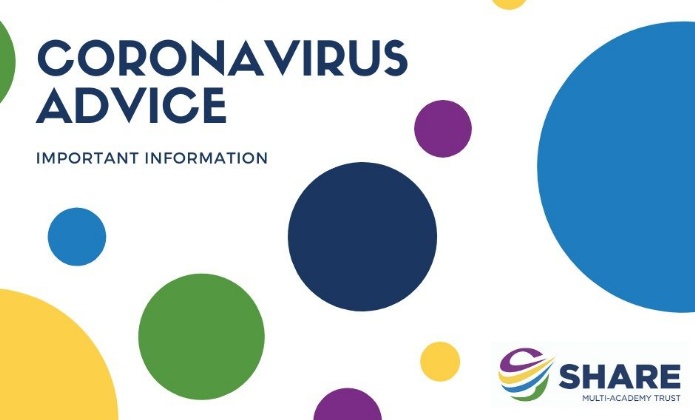 Millbridge, A SHARE Primary Academy - Coronavirus School Information Letter